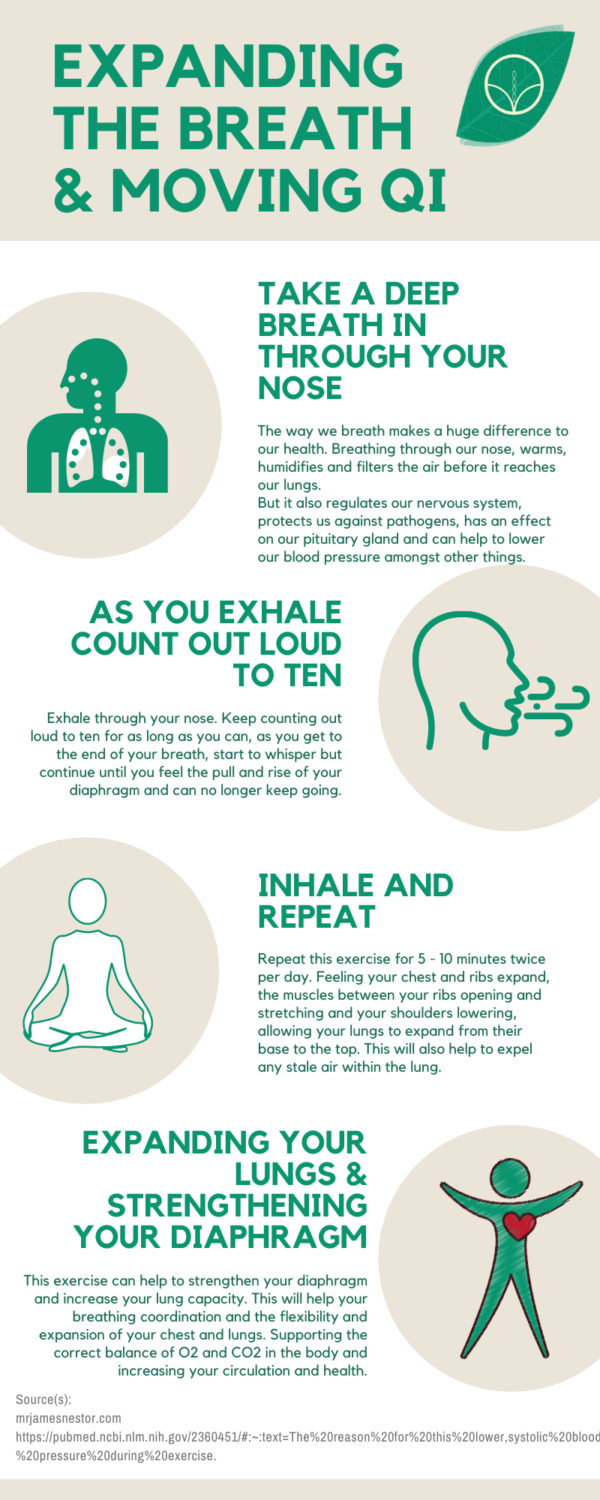 Breath is such an important part of health