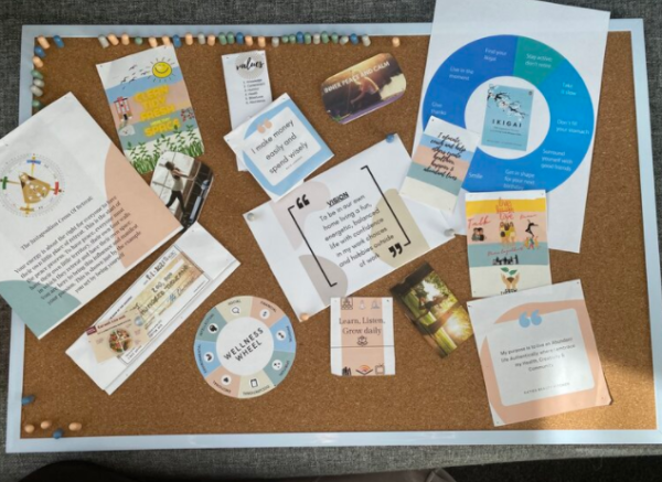 How To Create A Vision Board by Katie Lowndes